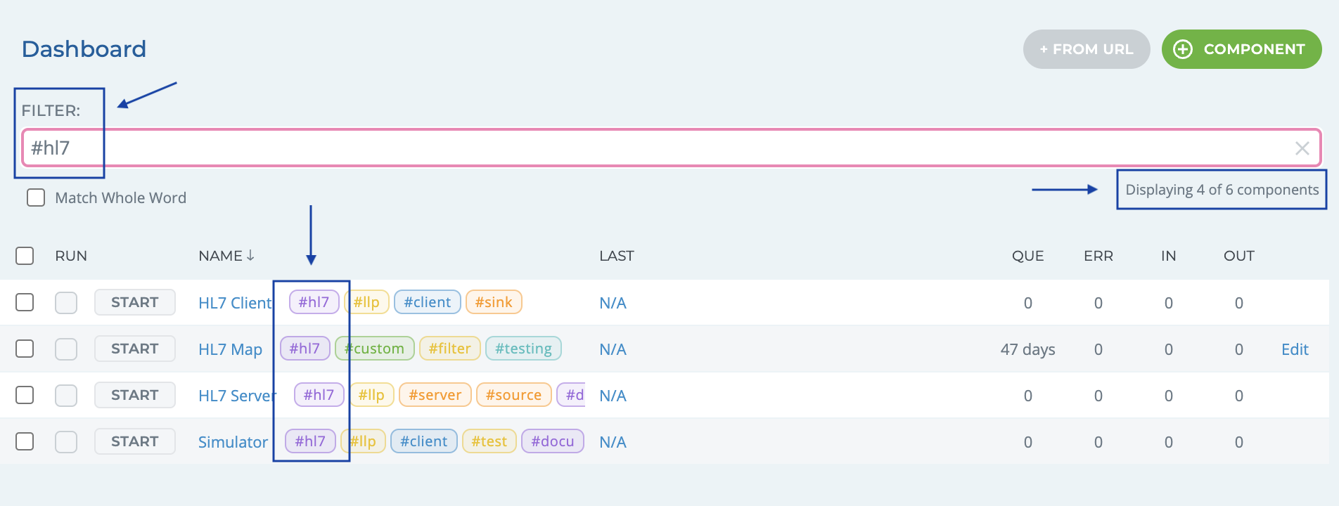 Tags | Iguana X Documentation